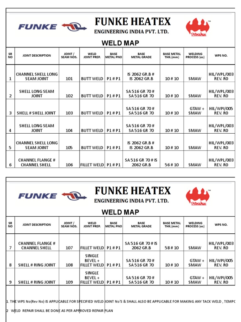Weld Map (17007 Ab) | PDF | Welding | Construction