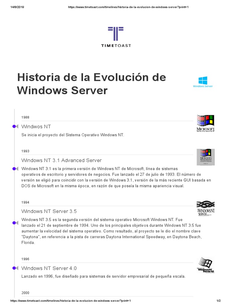 Historia de La Evolucion de Windows Server | PDF | Windows Server 2008 ...