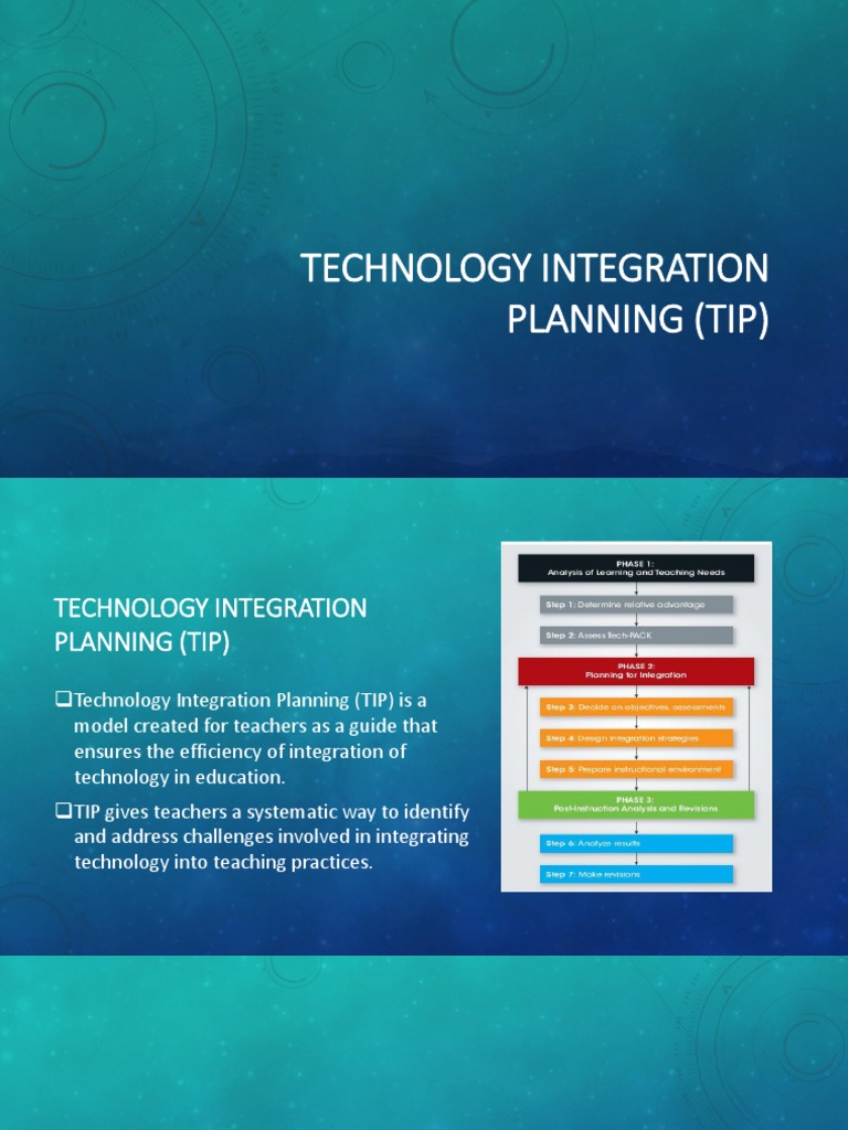 Technology Integration Planning (Tip) | PDF | Teachers | Educational ...