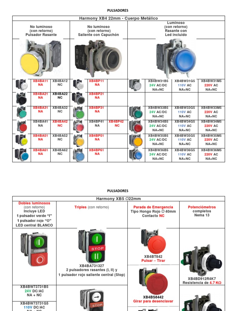 Botones | PDF | Bienes manufacturados | Equipo