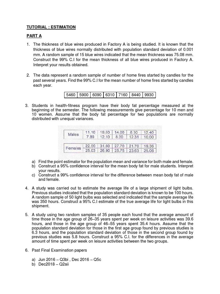 TUTORIAL Estimation (WWW) | PDF | Standard Deviation | Confidence Interval