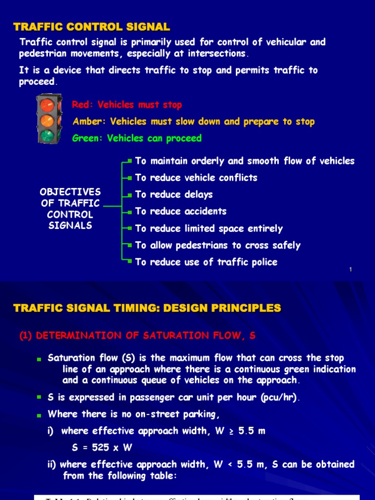 CHAP 7 TRAFFIC CONTROL Signalized 2 (13 MAY) PDF | PDF | Traffic | Traffic Light
