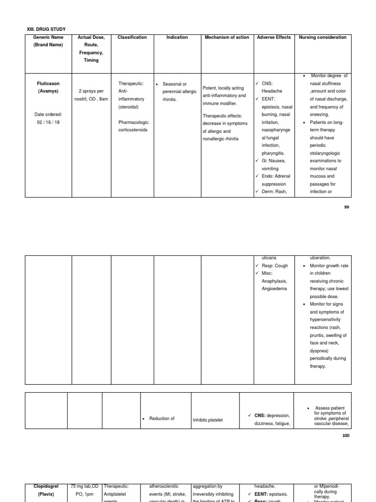 Drug Study | PDF | Medical Specialties | Clinical Medicine
