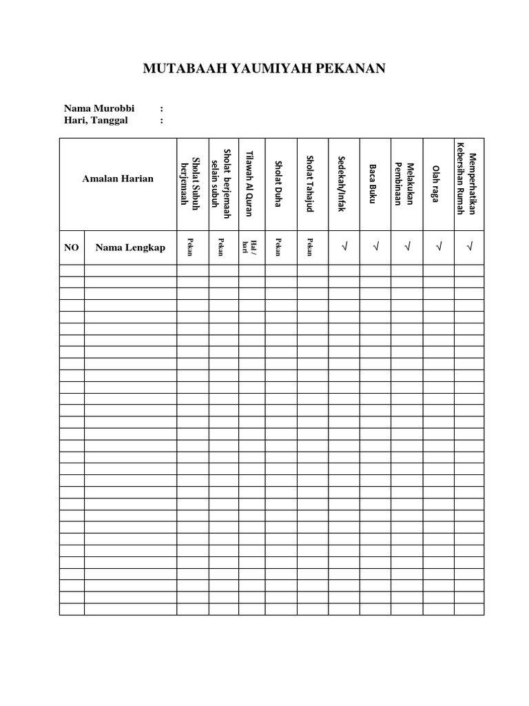 Mutabaah Yaumiyah | PDF