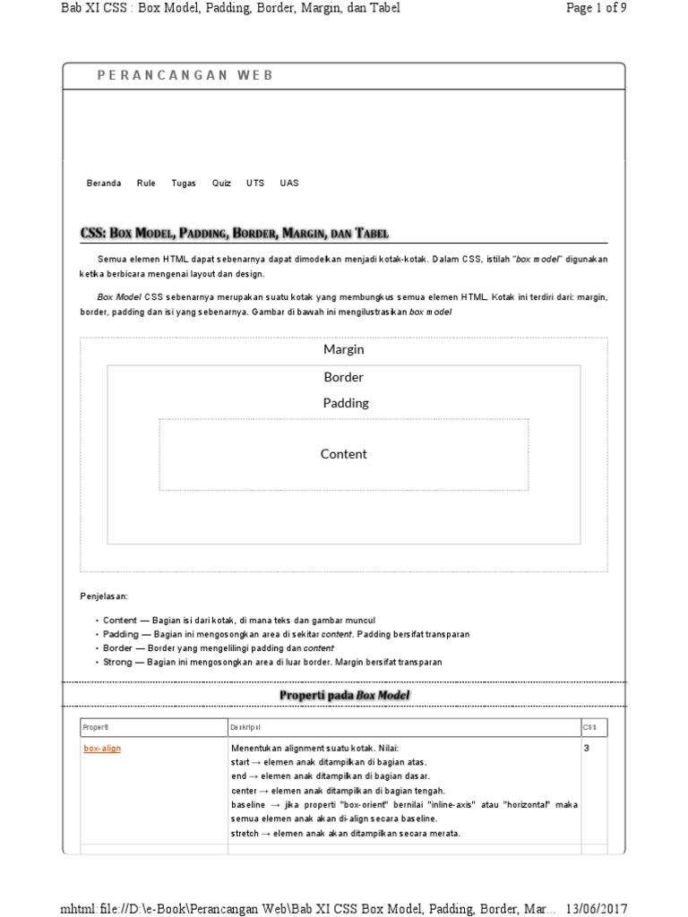 Bab 11 Css Box Model Padding Border Margin Dan Tabel Pdf 1570
