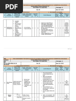 14 Risk Assessment of Cleaning | PDF | Personal Protective Equipment ...