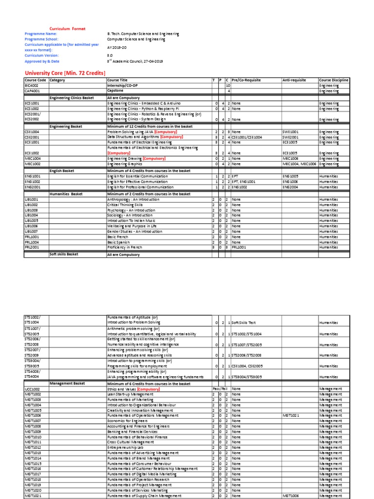 Curriculum CSE-Core Ver3.0 PDF | PDF | Computer Science | Artificial ...