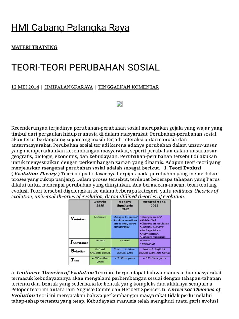 Teori Perubahan Sosial dan Evolusi | PDF
