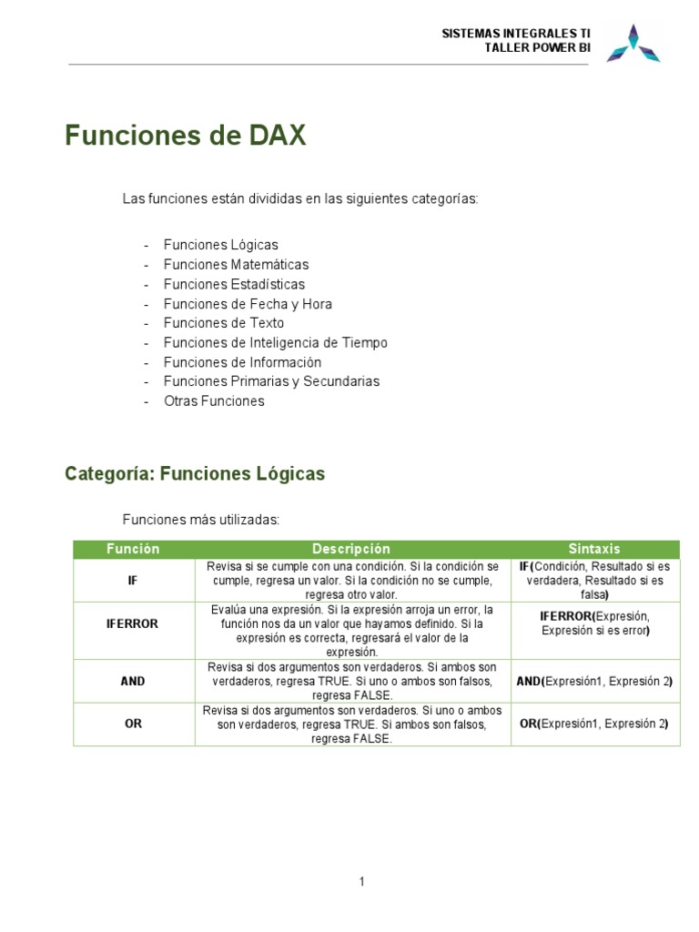 Funciones DAX | PDF | Aritmética | Matemática Elemental