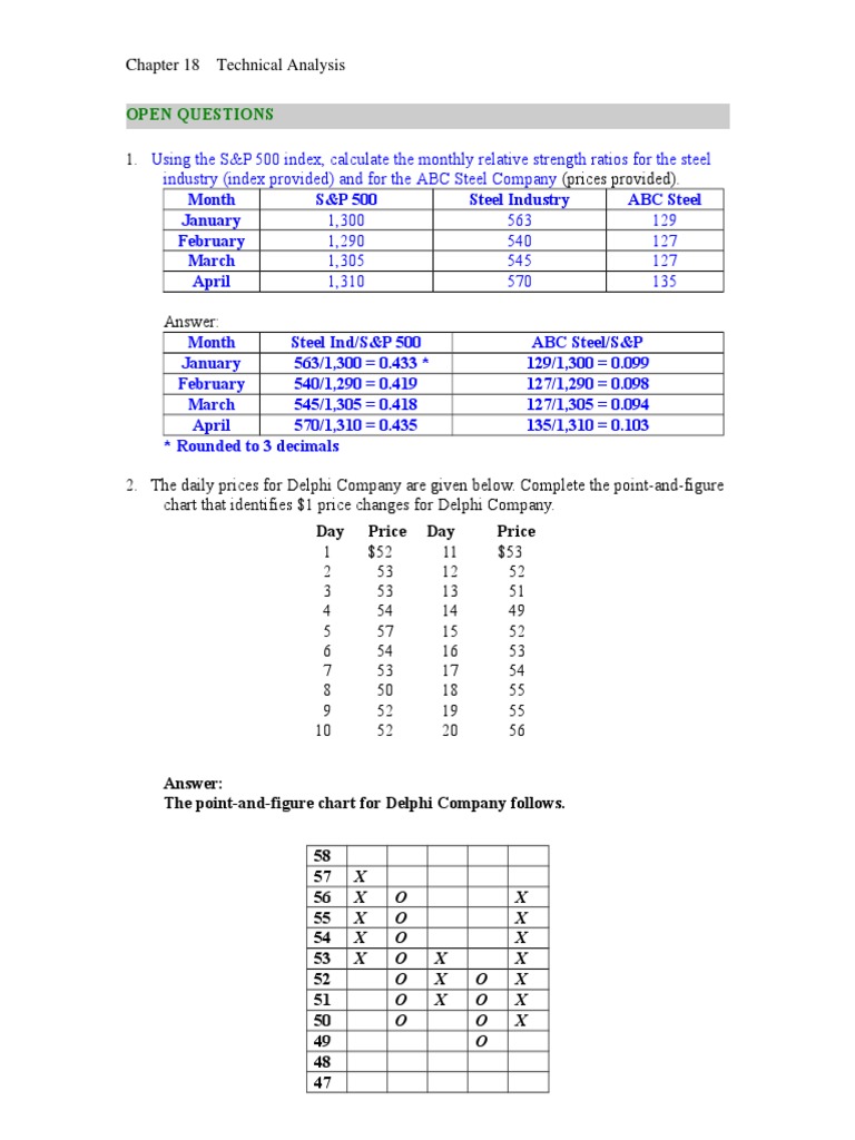 JKBJ | PDF | Technical Analysis | Beta (Finance)