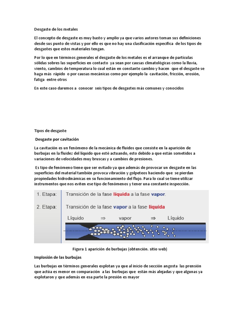Tipos de desgaste de los metales: una introducción a la cavitación ...