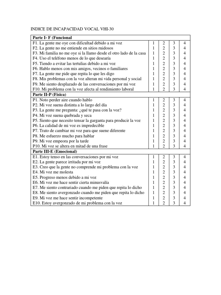 Vhi 30 | PDF