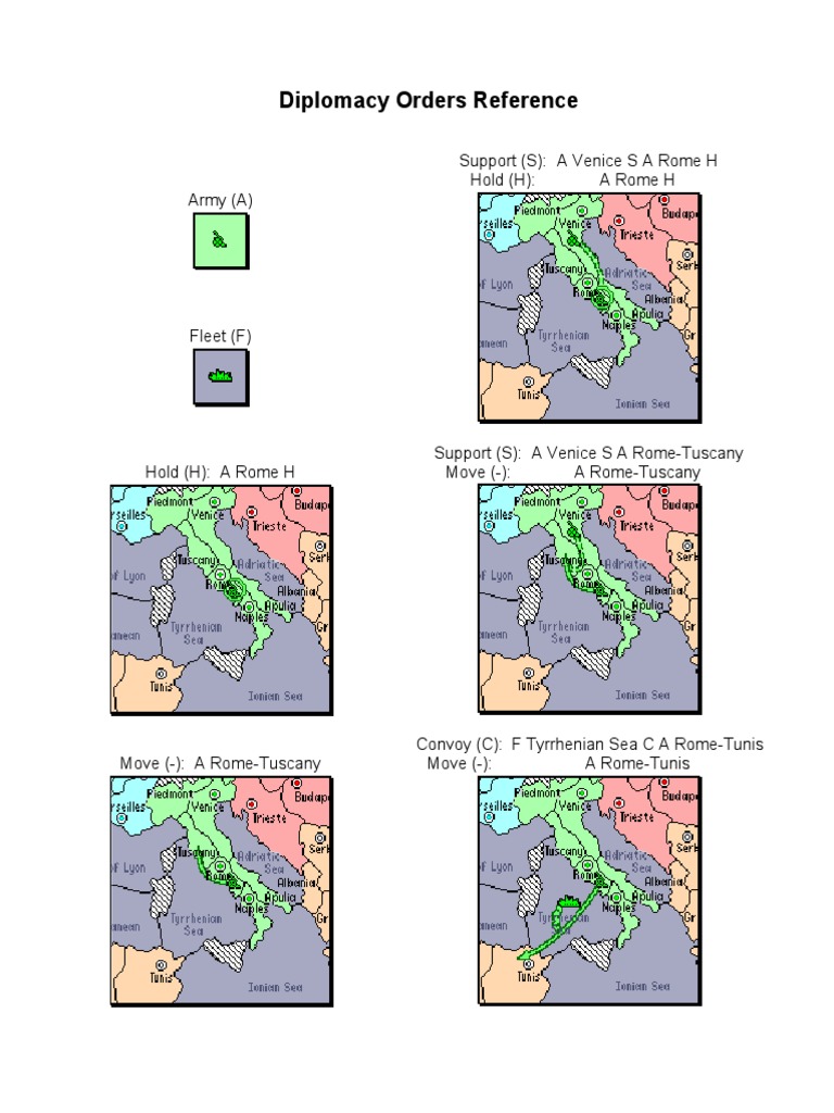 Diplomacy Orders | PDF