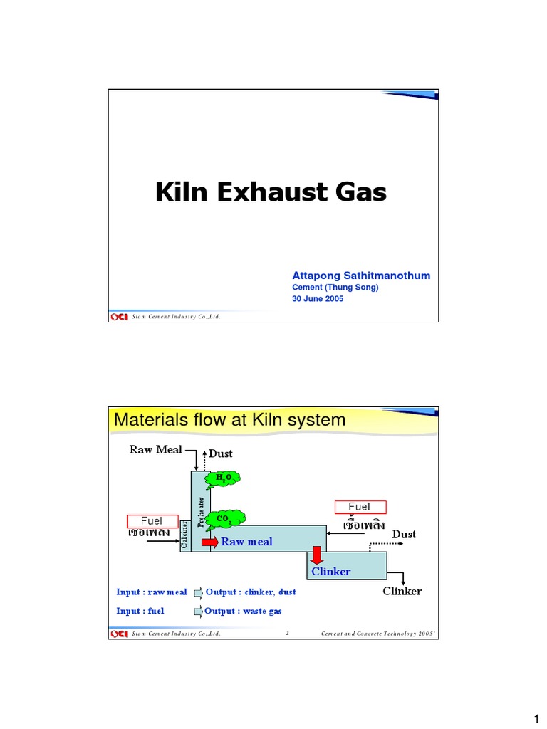 Kiln Gas | PDF