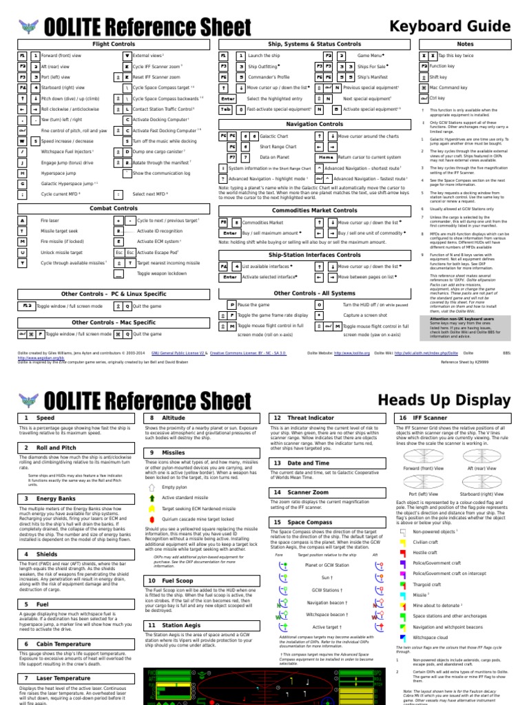 Oolite RS | PDF | Ships | Control Key