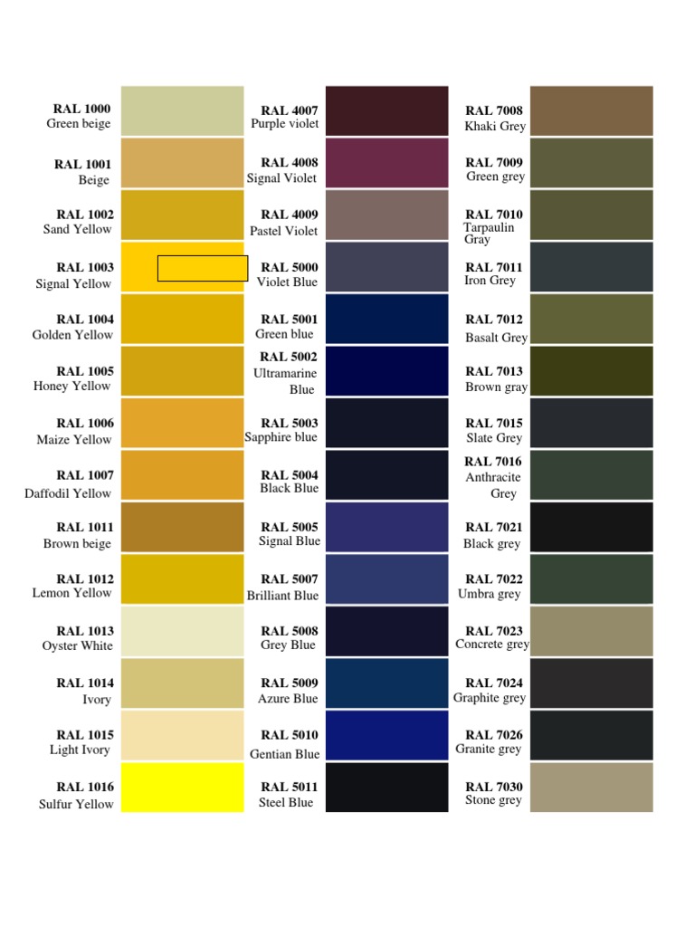 Painting - Ral Colorcard | PDF | Blue | Green