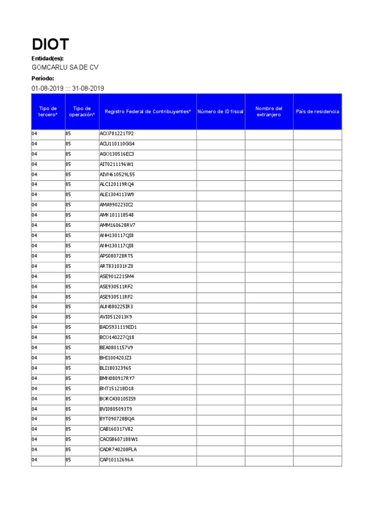 XX Diot Diot Rep | PDF | Impuesto al valor agregado | Comercio
