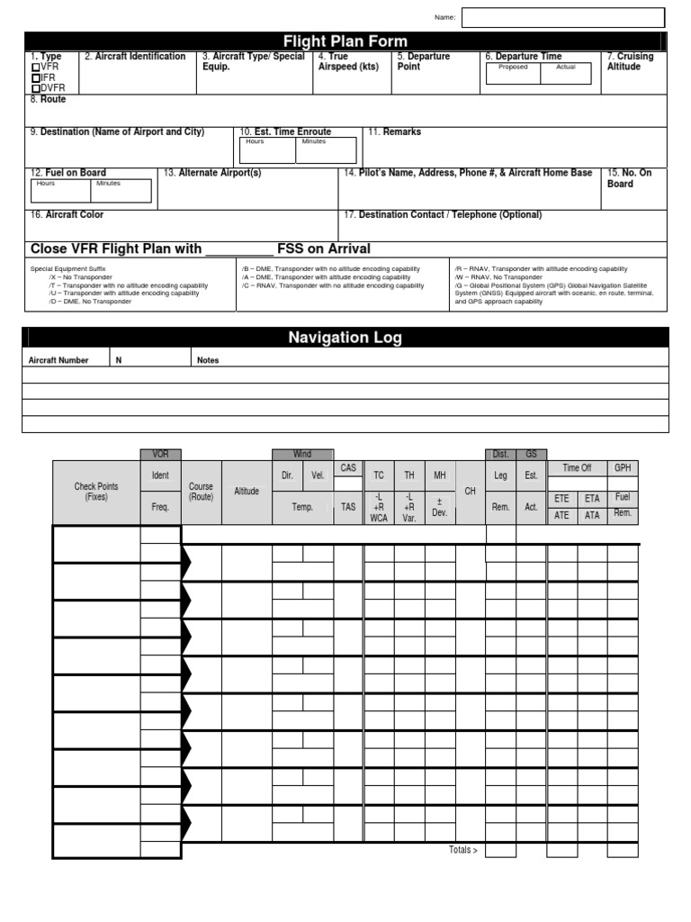 FlightPlan Navlog PDF | PDF | Transponder (Aeronautics) | Aircraft
