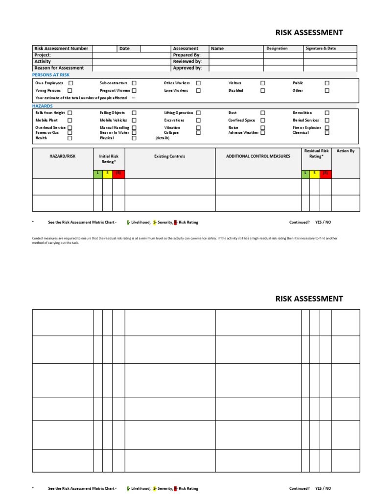 Risk Assessment Form-DECA | PDF | Risk Assessment | Risk