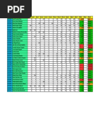 Intrams 18 Tally Sheet | PDF | Games Of Physical Skill | Physical Exercise