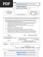 Learning Curve Data Tables | PDF
