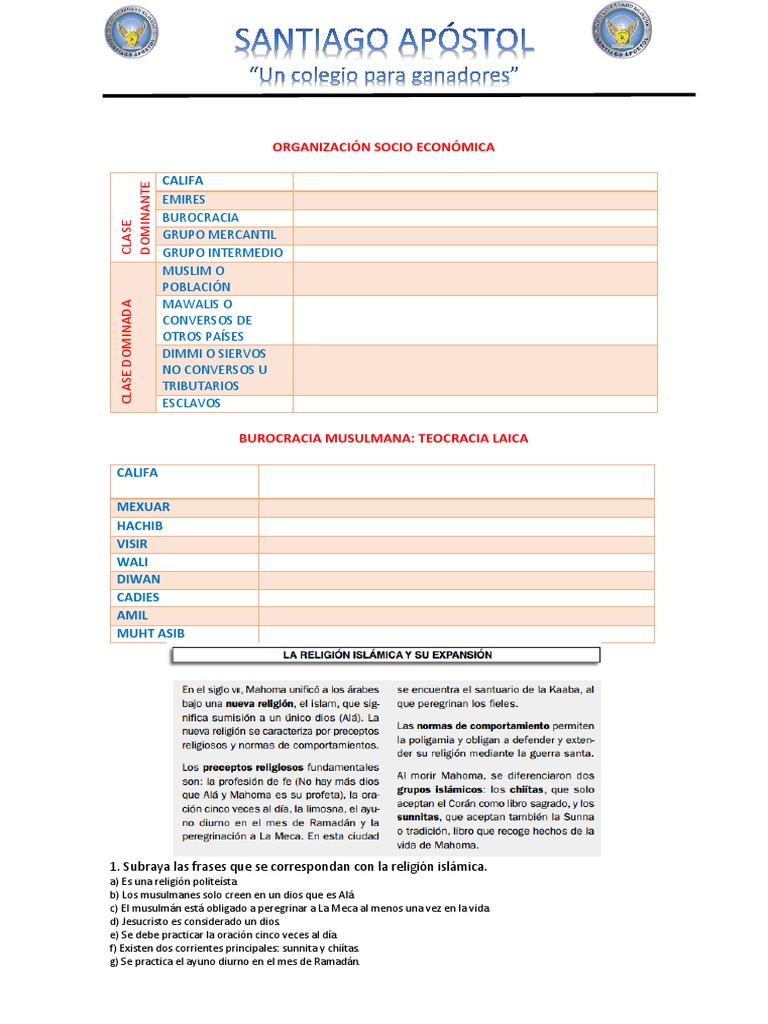 Los Califatos | PDF | Califato | Islam sunita