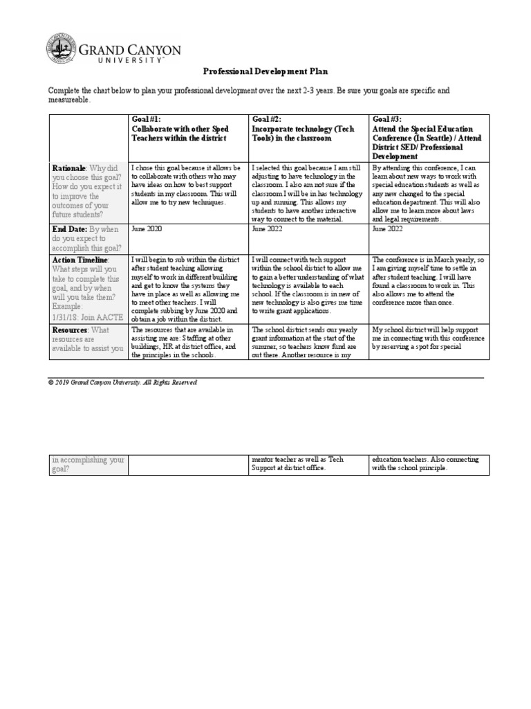 Professional Development Plan 2019 | PDF | Special Education ...