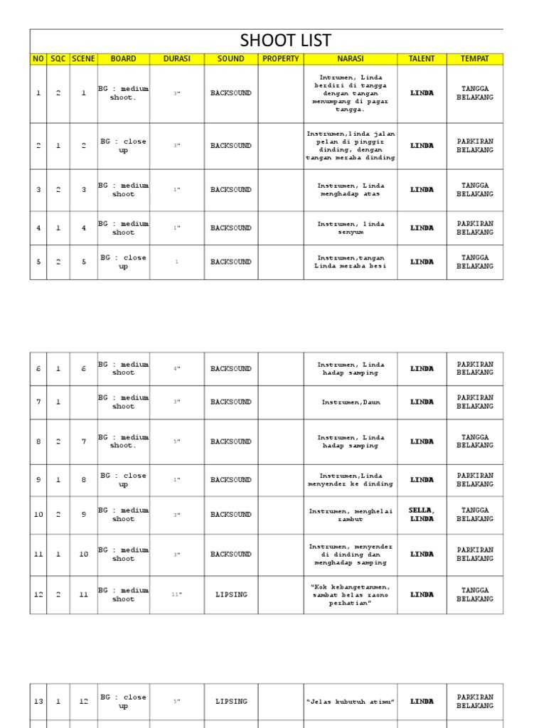 Contoh Shoot List | PDF