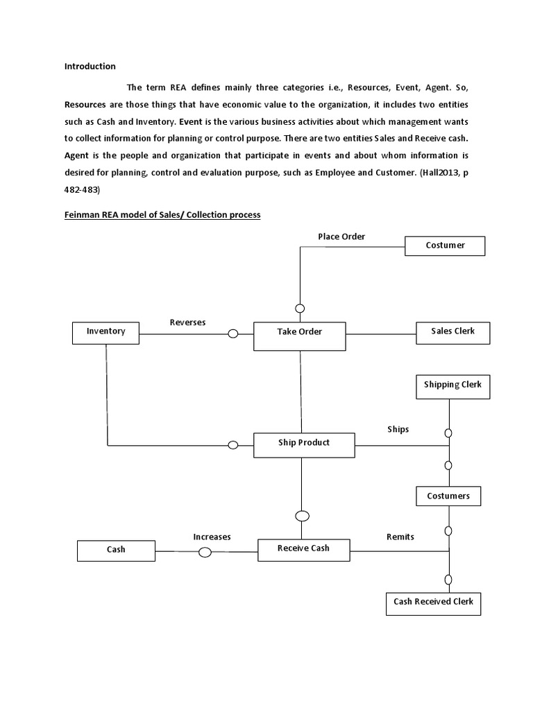 Rea Model | PDF | Inventory | Databases