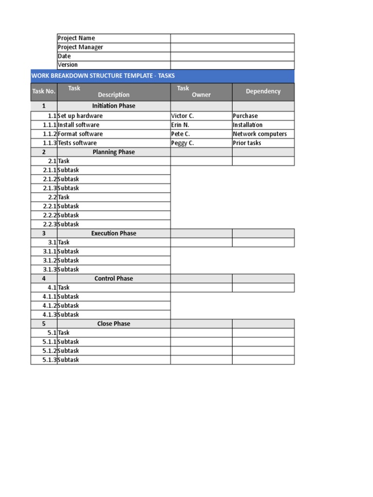 WBS Template ProjectManager FD | PDF | Microsoft Excel | Information ...