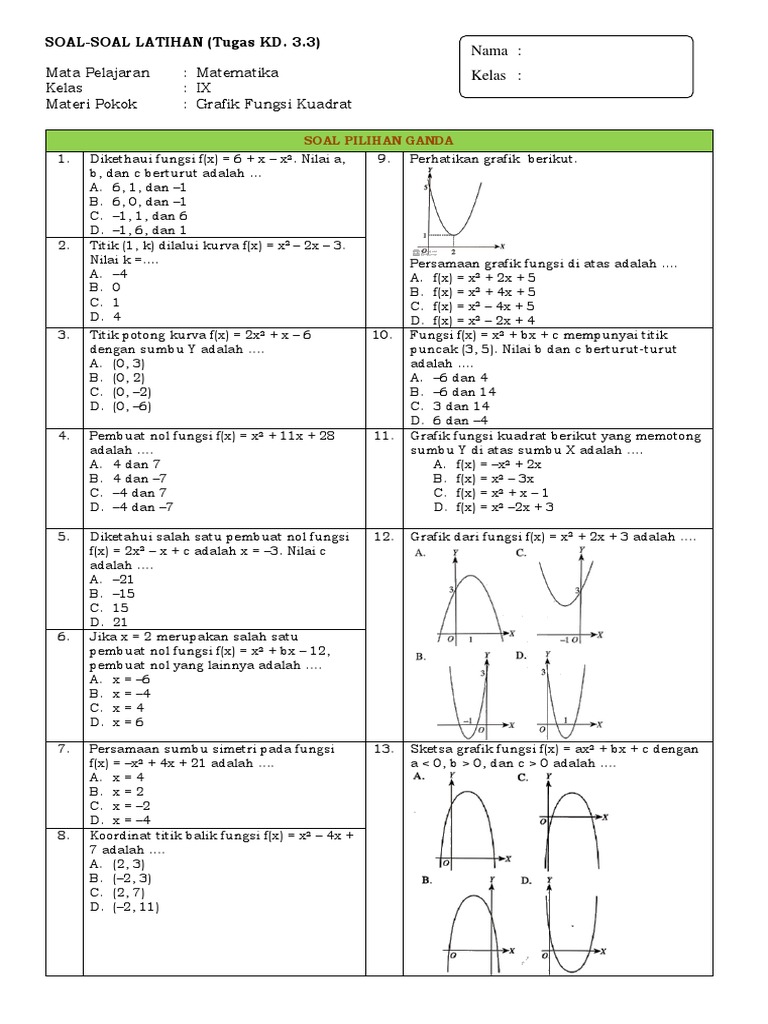 Soal2 Latihan Grafik Fungsi Kuadrat | PDF | Metode & Bahan Ajar