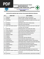 Daftar OOT Dan Prekursor | PDF