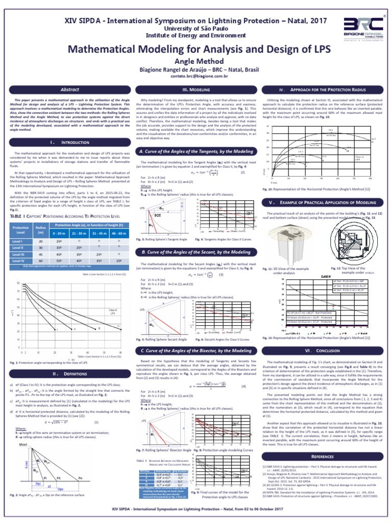 Method Finding Protection Angle For LPS | PDF | Sphere | Angle