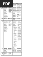 BIR Form 1902: TIN Application Guide | PDF | Identity Document | Taxpayer