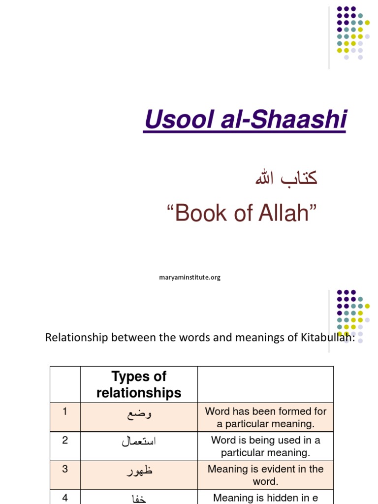 Usool al-Shaashi: Word Meanings Explained | PDF | Abrahamic Religions | Religion And Belief