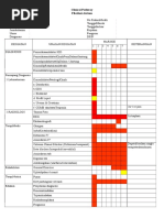 CLINICAL PATHWAYS Epilepsi | PDF