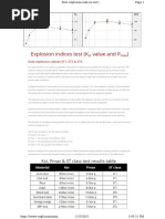 KST Values | PDF | Flour | Food Ingredients