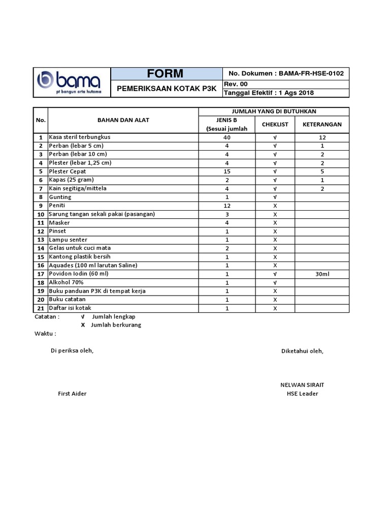 FR-HSE-0102 Checklist Kotak P3K | PDF