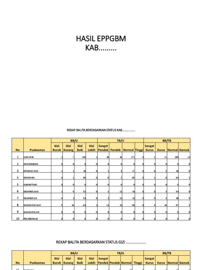 Form Analisis Data Eppgbm | PDF
