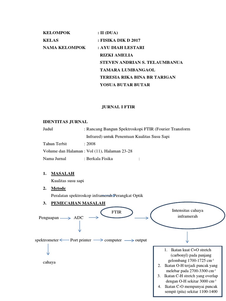 Laporan Jurnal Gelombang & Optik Kelompok 2 | PDF