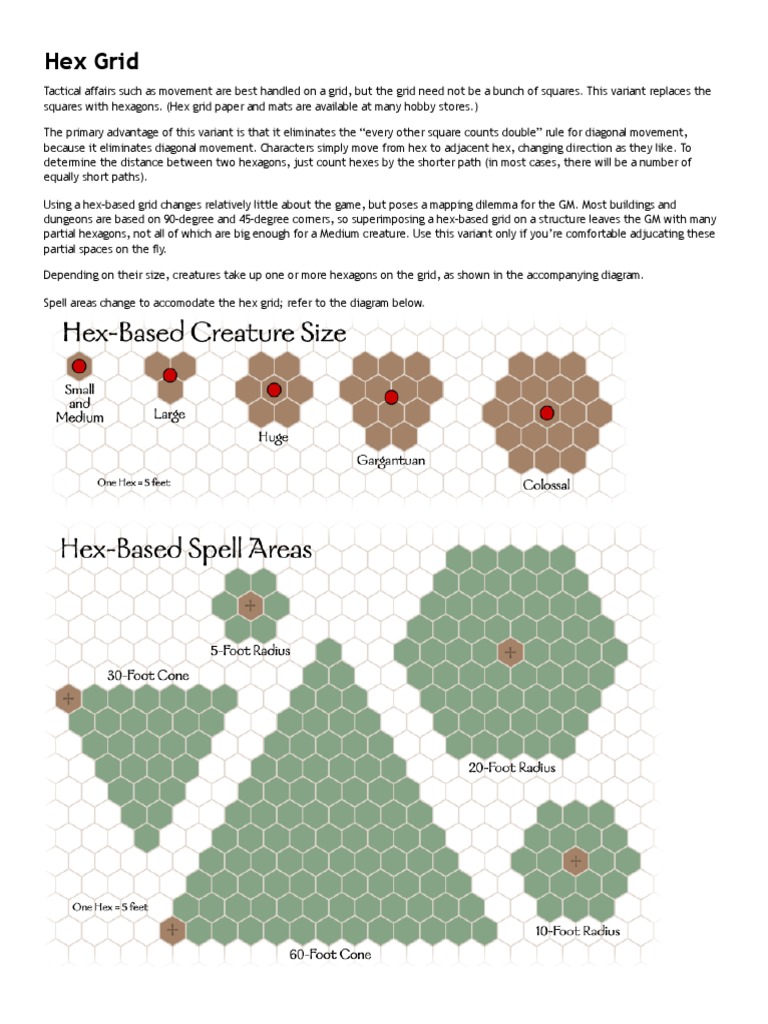 Rules For Playing With A Hex Grid in D20 | PDF