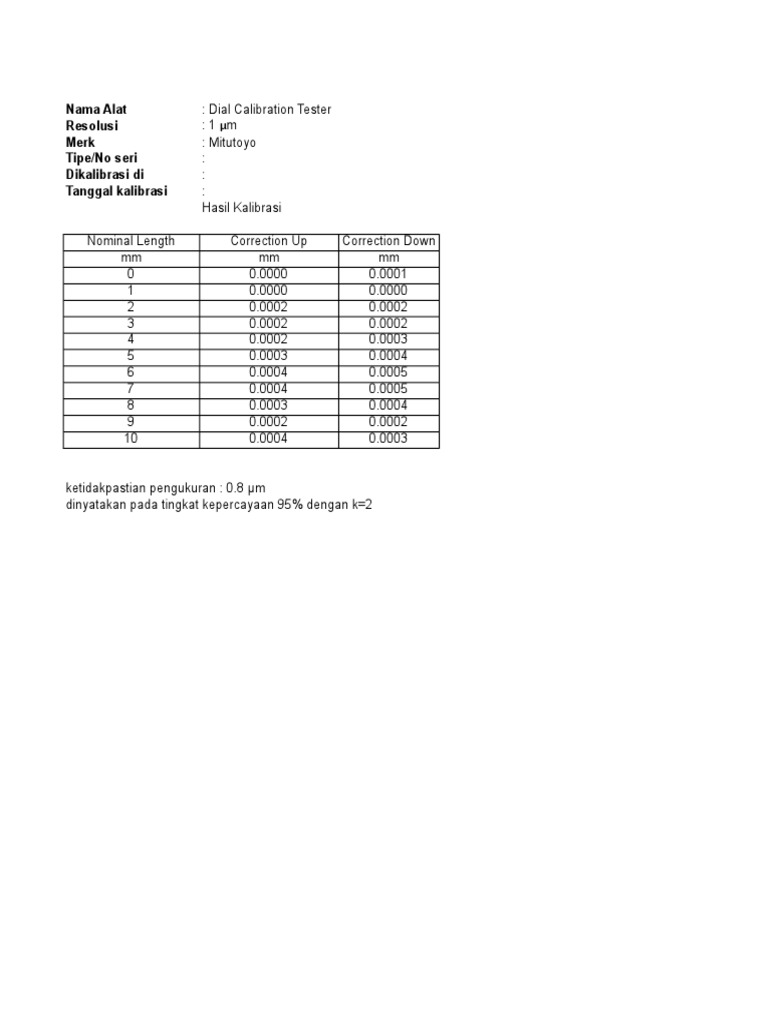 Dial Indicator Calibration Report | PDF