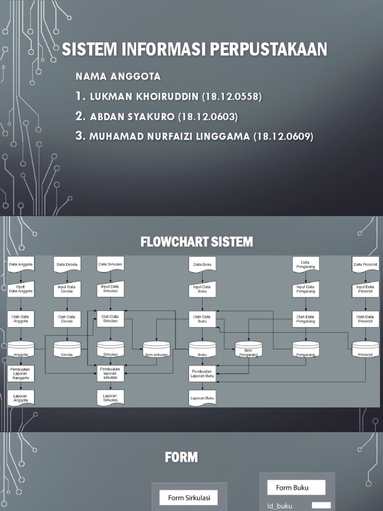 Flowchart Sistem | PDF