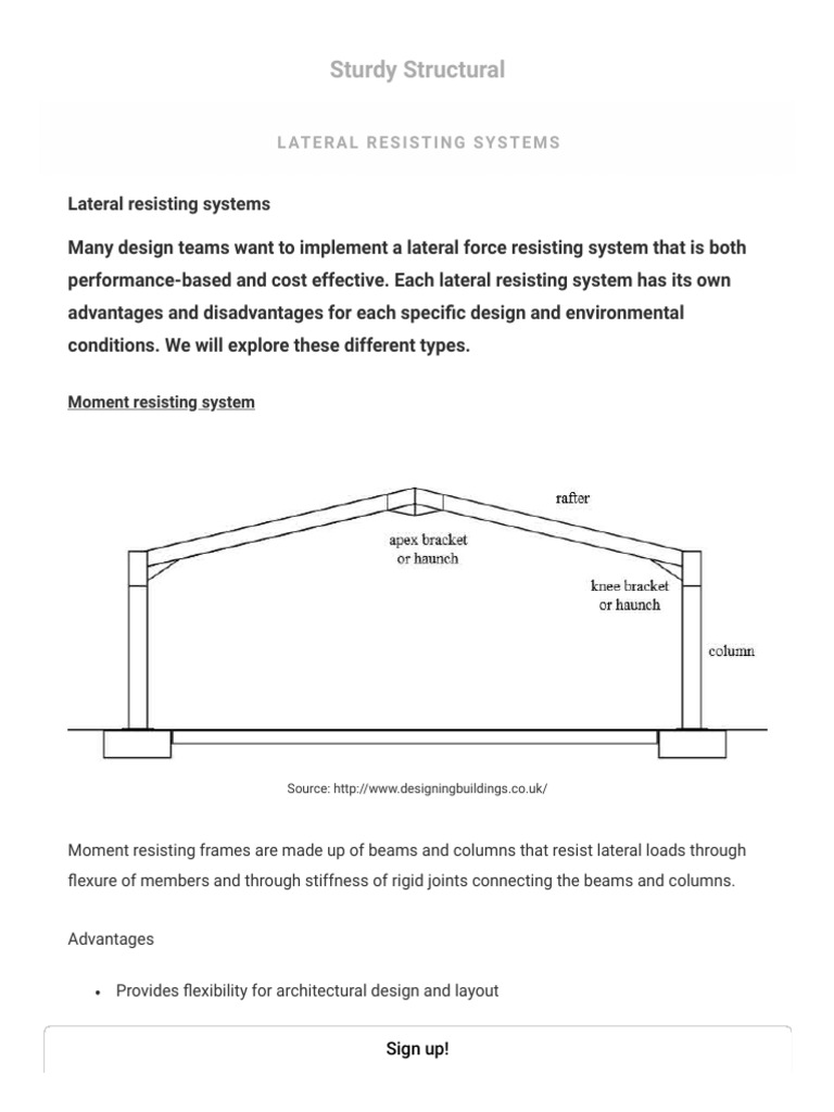 Lateral Resisting Systems - Sturdy Structural PDF | PDF | Truss | Beam ...