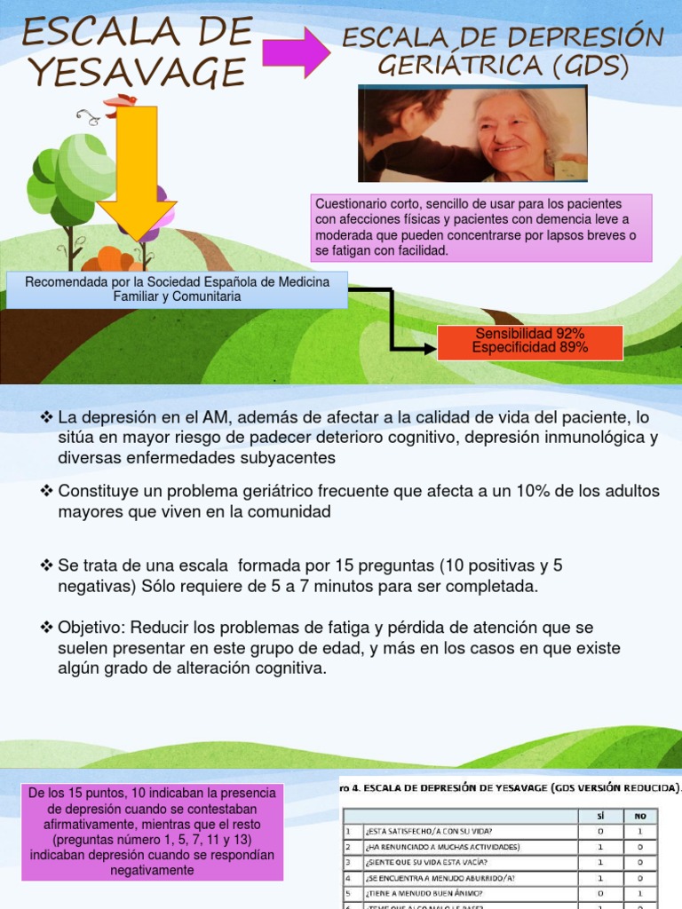 Escala de Yesavage: Depresión Geriátrica | PDF | Depresión (estado de ...
