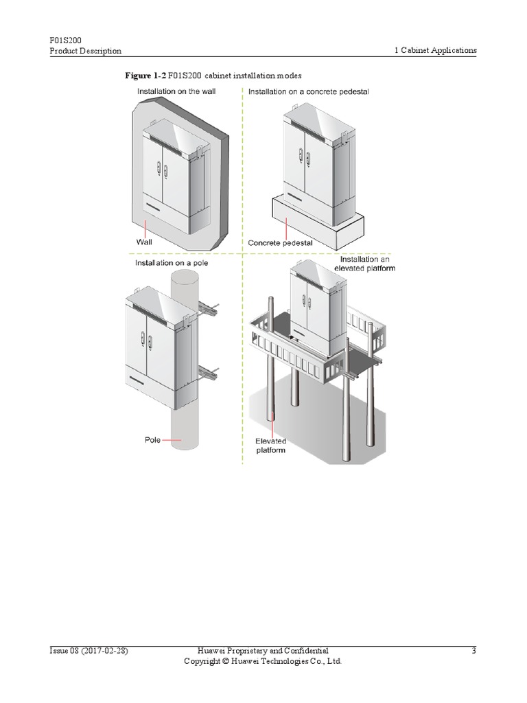 F01S200 Cabinet Installation Modes | PDF