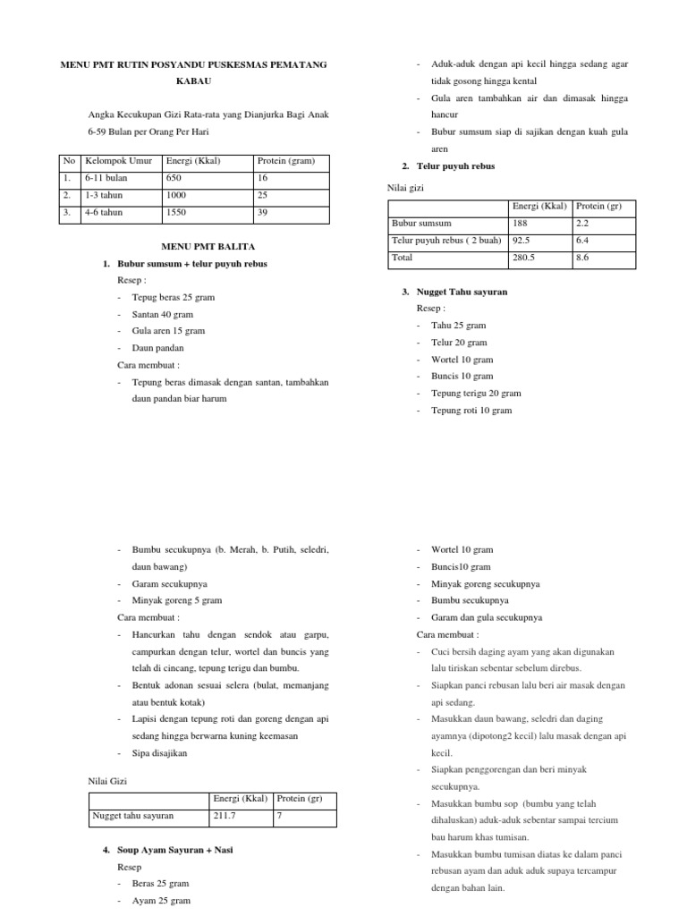 Menu PMT Rutin Posyandu | PDF