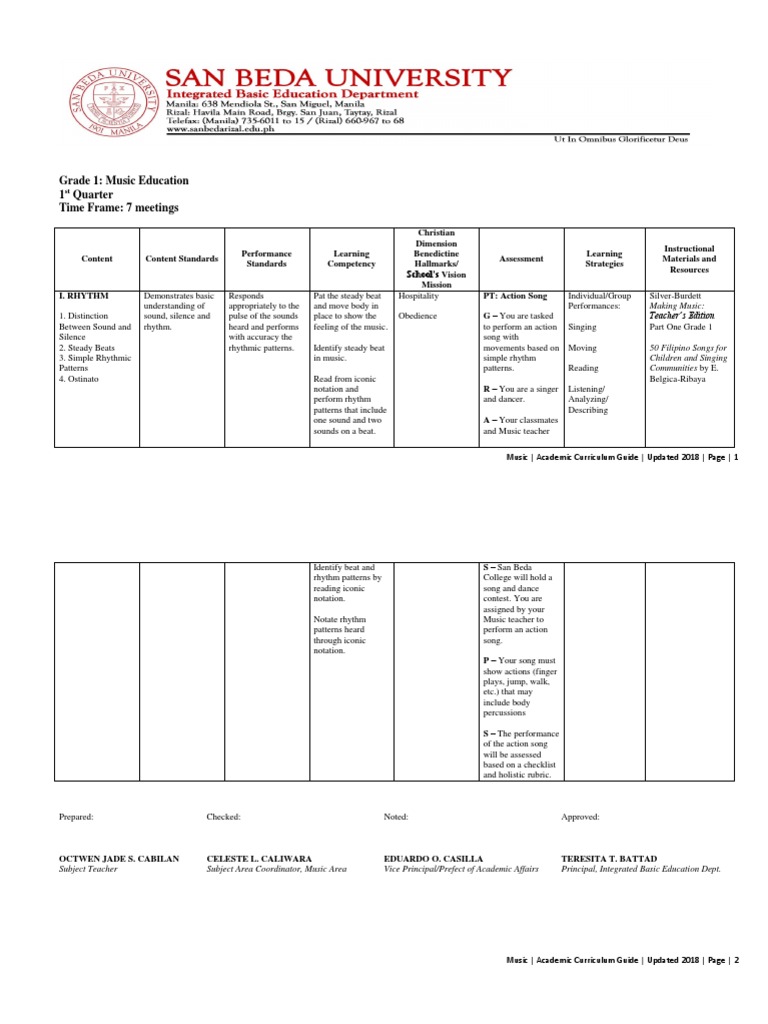Music Curriculum Guide 2018-2019 | PDF | Rhythm | Music Education