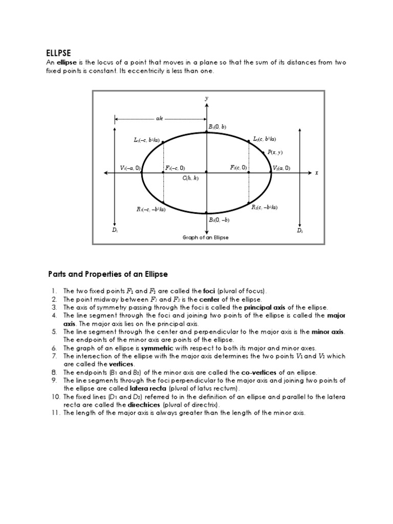 Ellpise | PDF | Ellipse | Geometric Shapes