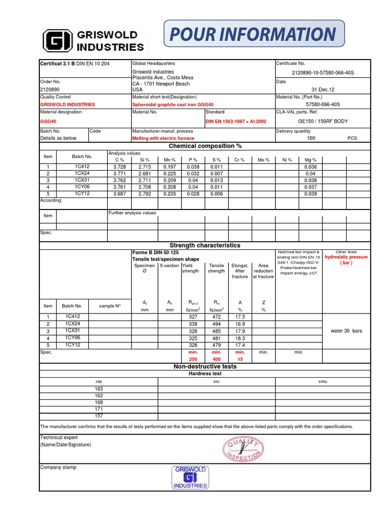 3.1B Certificat - Modèle | PDF | Chemical Substances | Materials